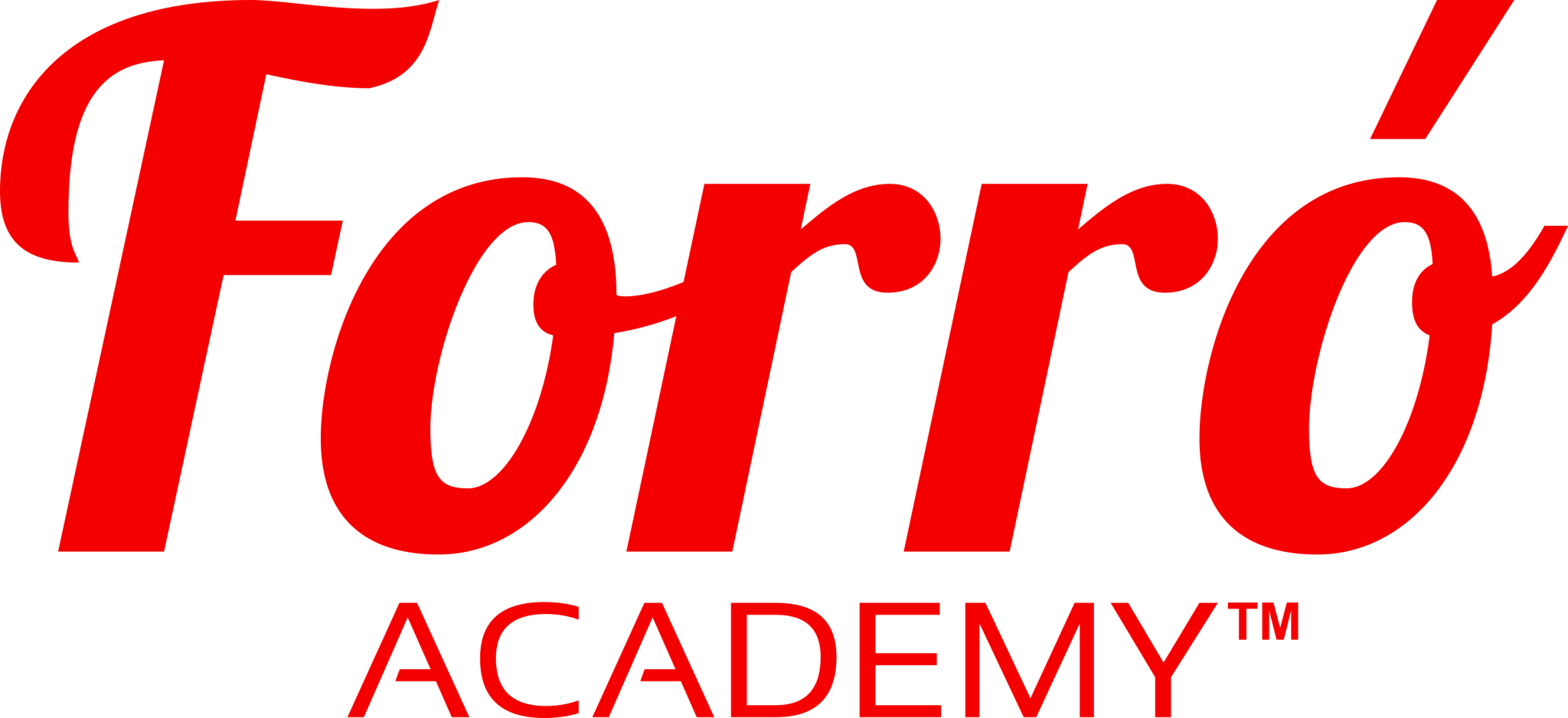 Brazilian Forró with Forró Academy – Danceworks London